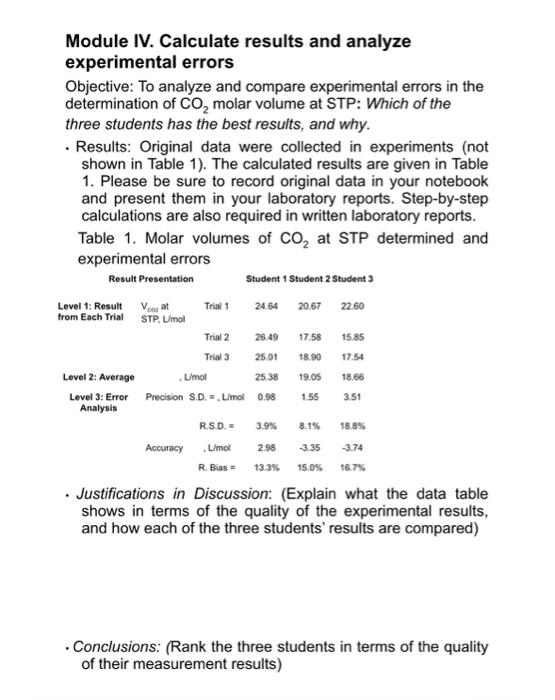 Module IV. Calculate results and analyze experimental | Chegg.com