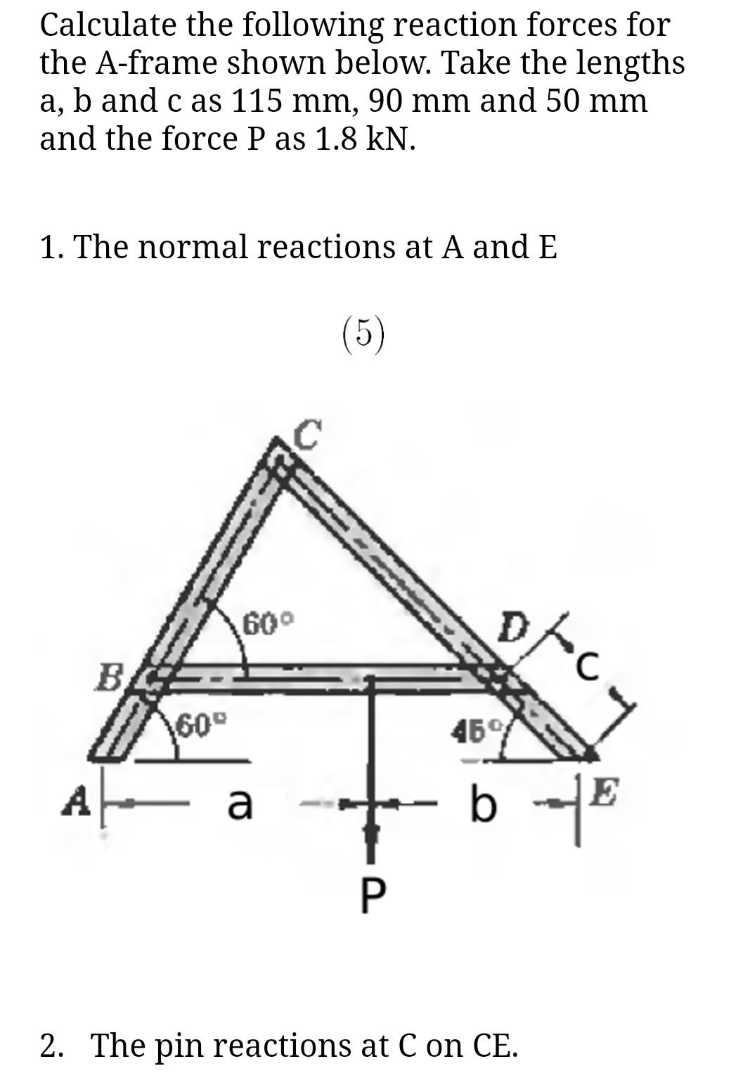 Solved Calculate the following reaction forces for the | Chegg.com