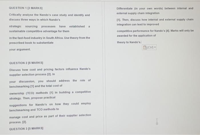 Solved Critically analyse the nando’s case study and | Chegg.com