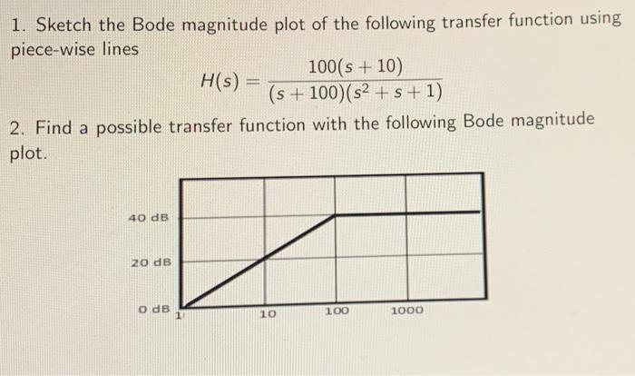 Solved 1. Sketch the Bode magnitude plot of the following | Chegg.com