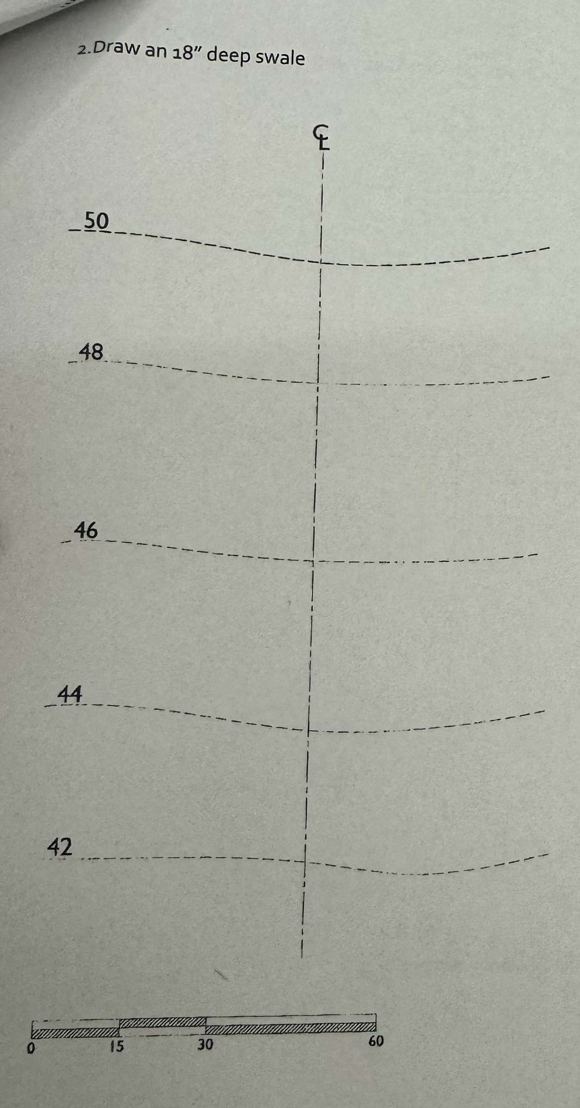 Solved 2.Draw an 18 " ﻿deep swale | Chegg.com