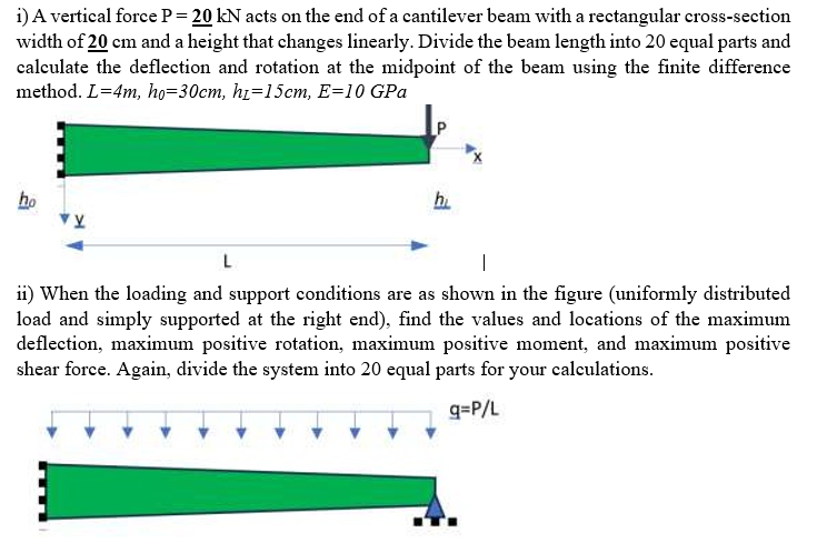 Solved i) ﻿A vertical force P=20kN ﻿acts on the end of a | Chegg.com