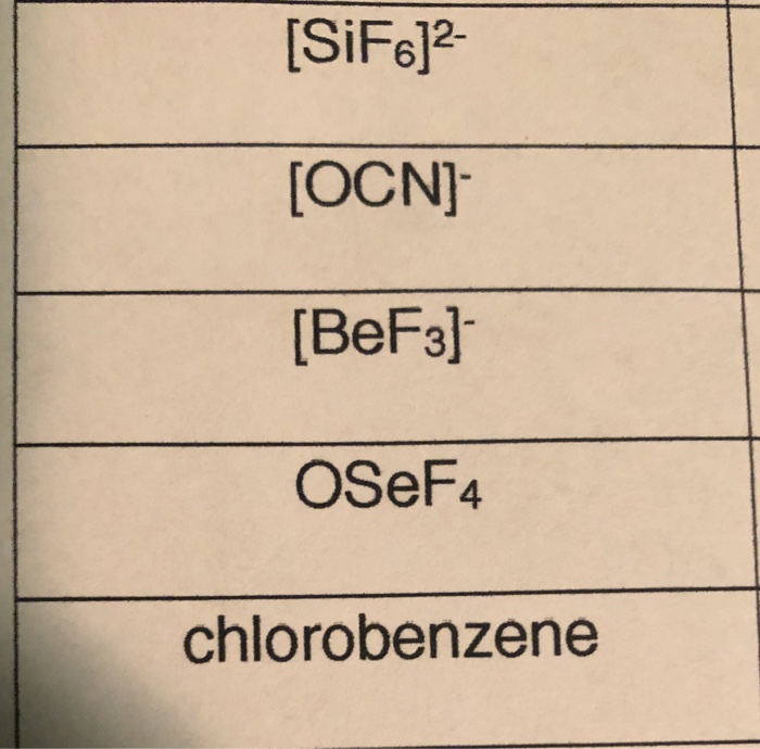 Solved [SiF6]2 [OCN] [BeF3] OSF4 chlorobenzene | Chegg.com