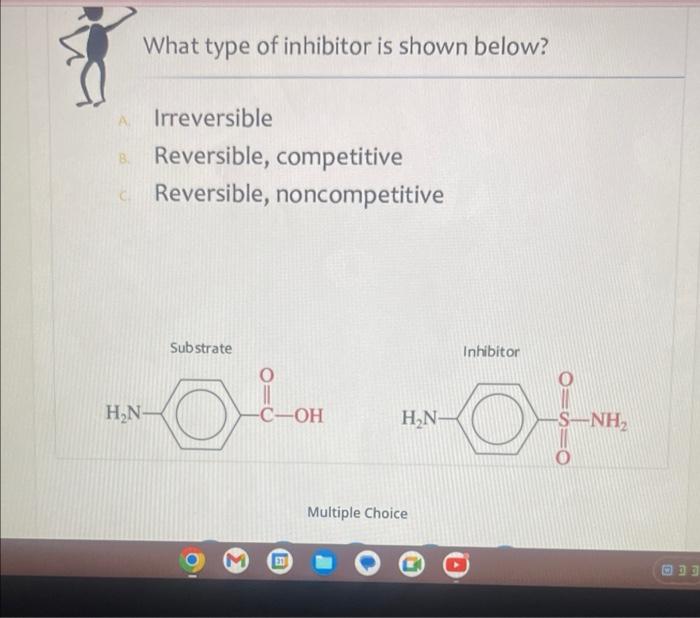 Solved What type of inhibitor is shown below? Irreversible | Chegg.com