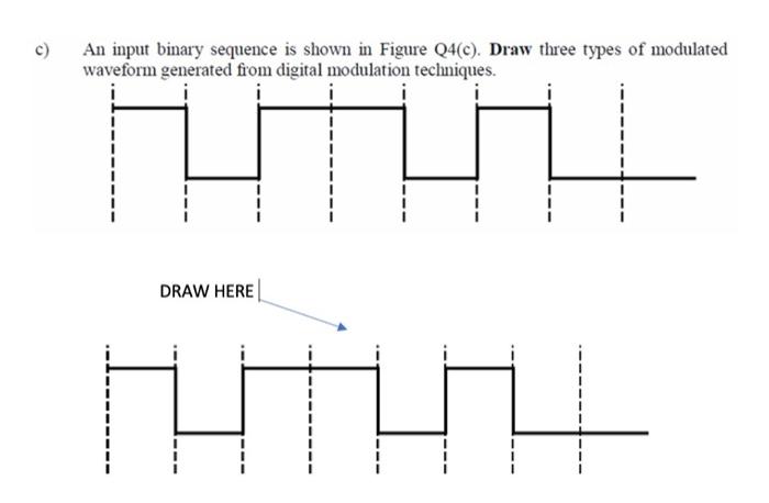 Solved An Input Binary Sequence Is Shown In Figure Q4c