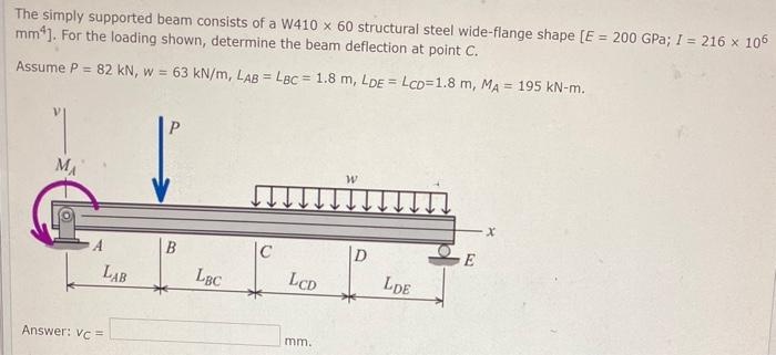 Solved The simply supported beam consists of a W410 x 60 | Chegg.com