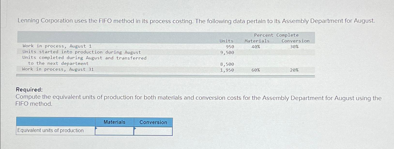 Solved Lenning Corporation uses the FIFO method in its | Chegg.com