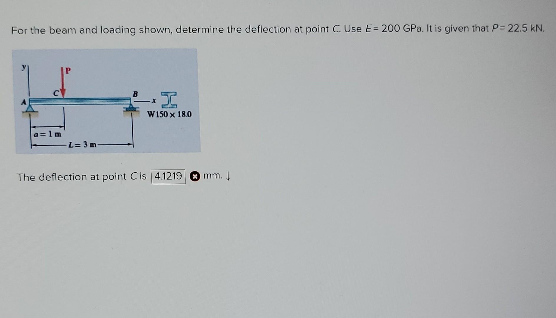 Solved For the beam and loading shown, determine the | Chegg.com