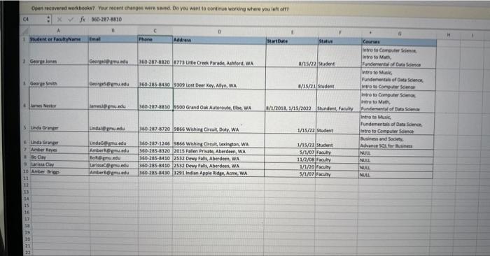 You are tasked to create a database for a School. The | Chegg.com