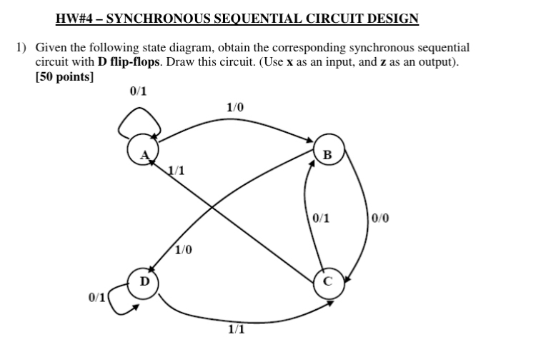 Solved HW#4 - ﻿SYNCHRONOUS SEQUENTIAL CIRCUIT DESIGNGiven | Chegg.com