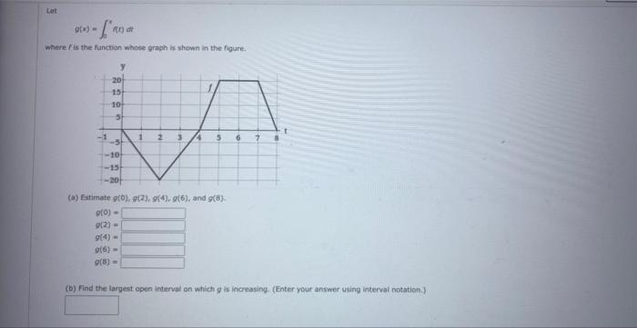 Solved LARCALC11 4.3.060. Find possible values of a and b | Chegg.com