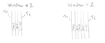 Solved You are deciding between two window designs while | Chegg.com