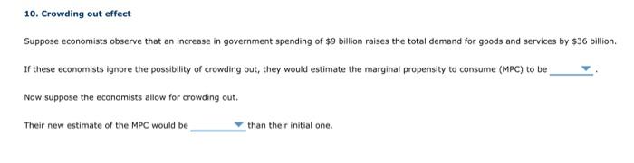Solved 10. Crowding out effect Suppose economists observe | Chegg.com