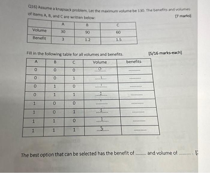 Solved Q16) Assume a knapsack problem, tet the maximum | Chegg.com