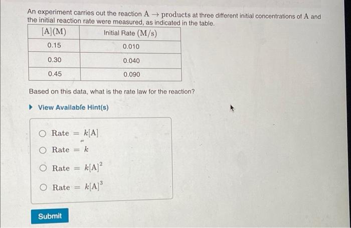 Solved For The Reaction 2a B → C The Initial Rate Is