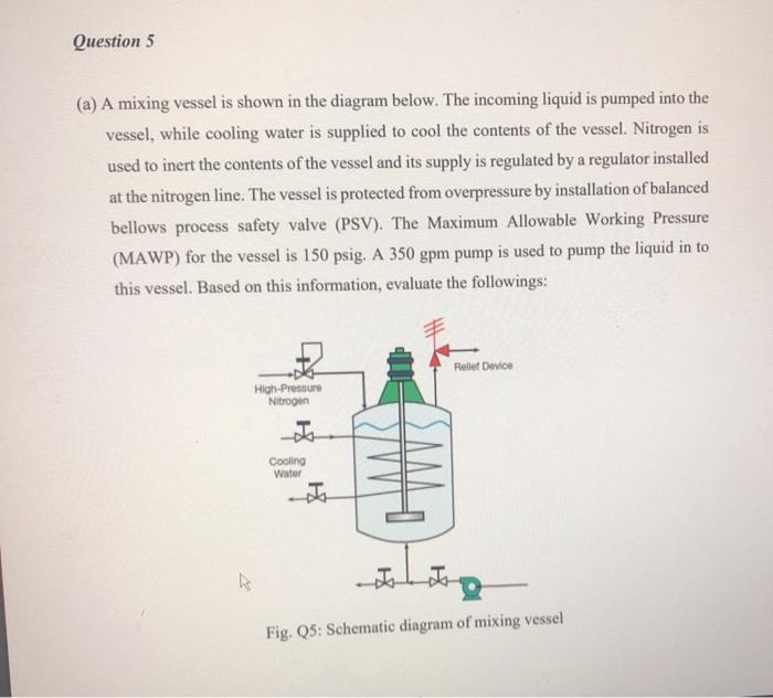 Solved Question 5 (a) A mixing vessel is shown in the | Chegg.com