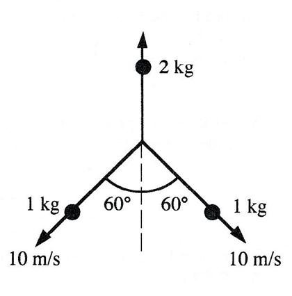 Solved A stationary 4 kg shell explodes into three pieces. | Chegg.com