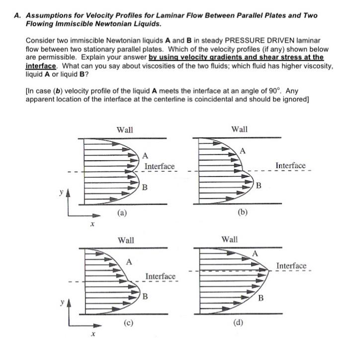 Solved Assumptions for Velocity Profiles for Laminar Flow | Chegg.com