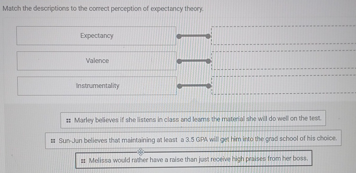 Solved Match the descriptions to the correct perception of | Chegg.com