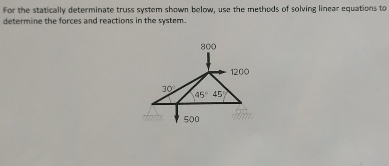Solved For the statically determinate truss system shown | Chegg.com