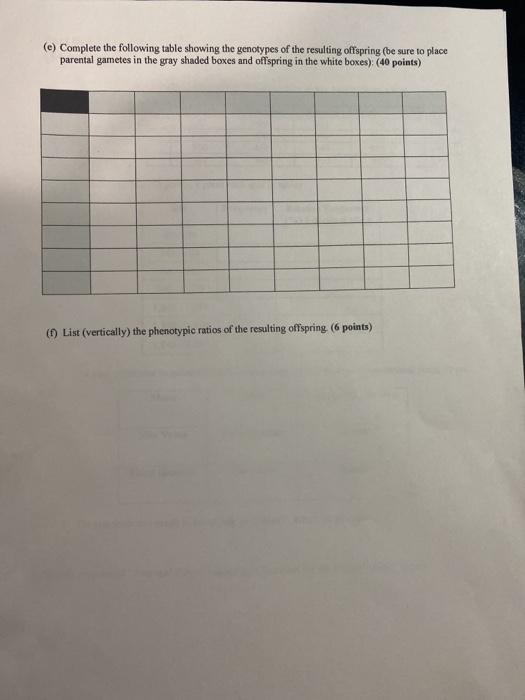Solved i have printed out an extra copy on this because i | Chegg.com