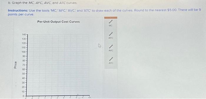 Solved Say that a firm has fixed costs of $100 and constant | Chegg.com