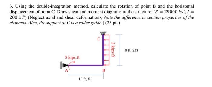 Solved 3. Using the double-integration method, calculate the | Chegg.com