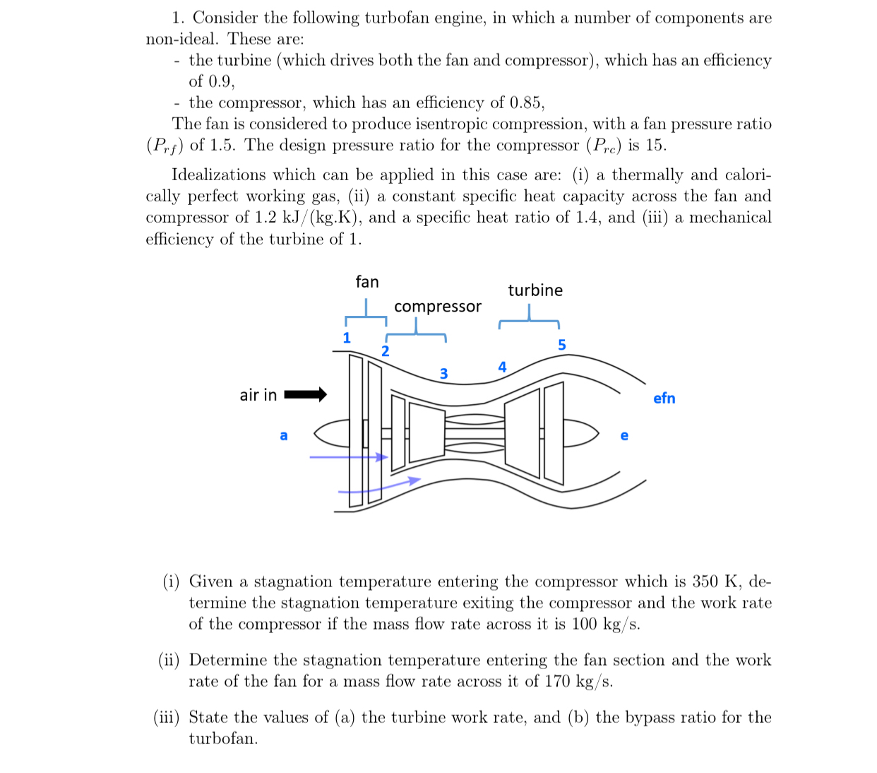 Solved Consider the following turbofan engine, in which a | Chegg.com