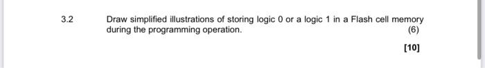 Solved Draw simplified illustrations of storing logic 0 or a | Chegg.com