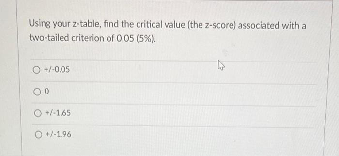 Solved Using your z-table, find the critical value (the | Chegg.com