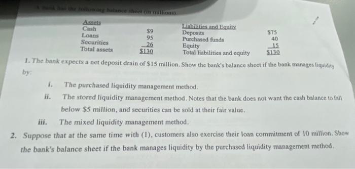 Solved 1. The bank expects a net deposit drain of \\( \\$ 15 | Chegg.com