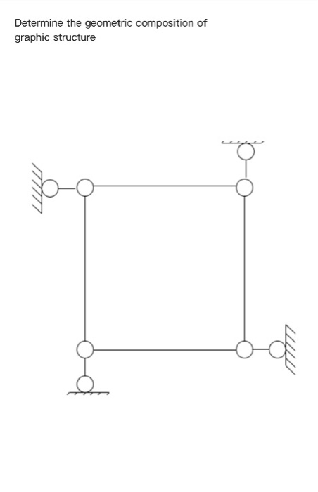 Solved Determine the geometric composition of graphic | Chegg.com