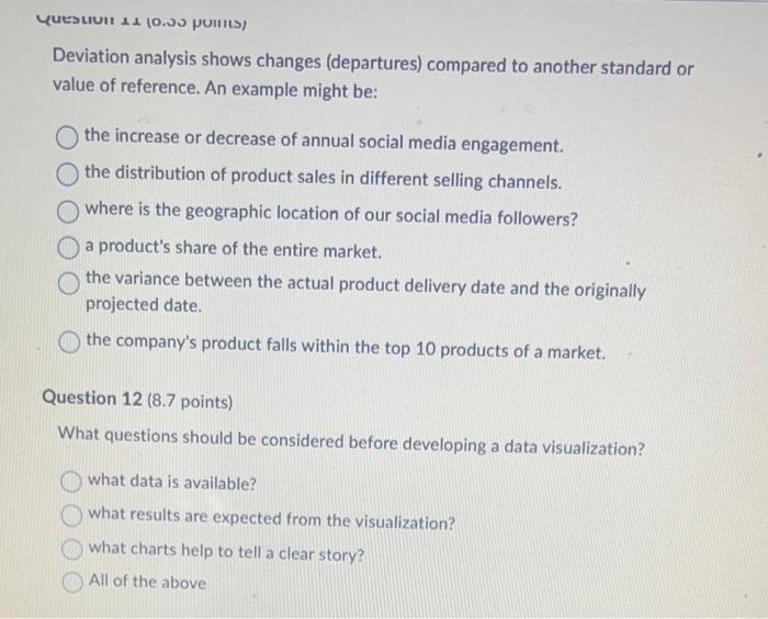 Solved What is Data Visualization? Data Visualization tells | Chegg.com