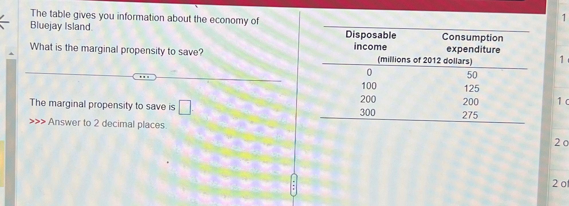 Solved The table gives you information about the economy of | Chegg.com