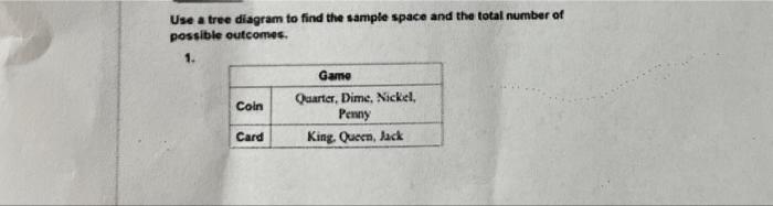 Solved Use a tree diagram to find the sample space and the | Chegg.com
