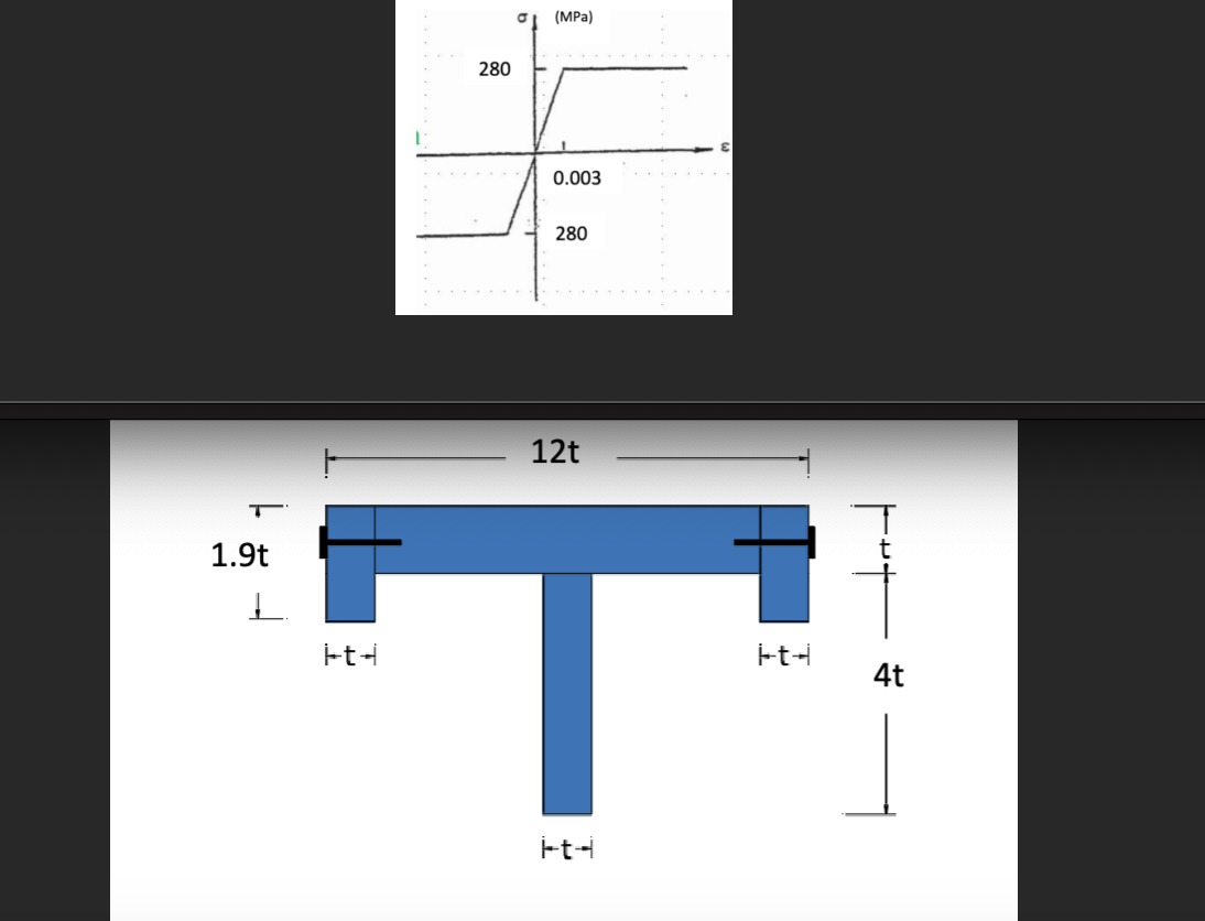 Solved Considering T-section of Part-A, ﻿calculate the | Chegg.com