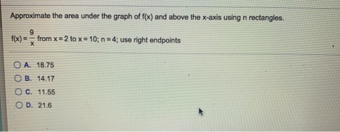 Solved Approximate the area under the graph of f(x) and | Chegg.com