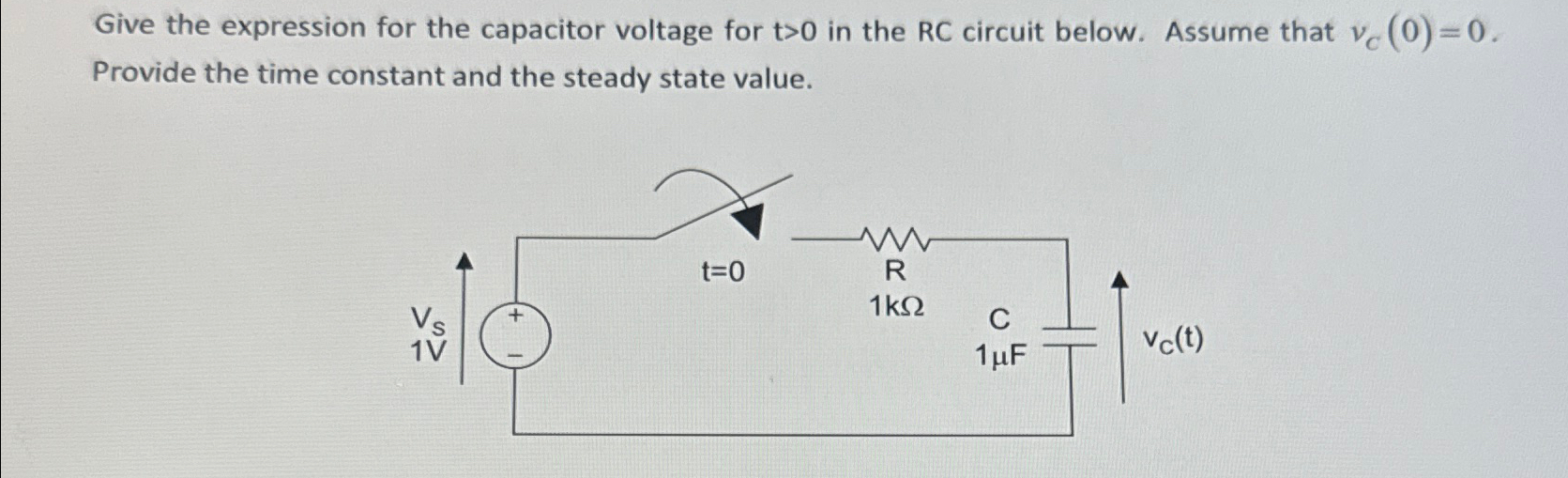 Give the expression for the capacitor voltage for t>0 | Chegg.com