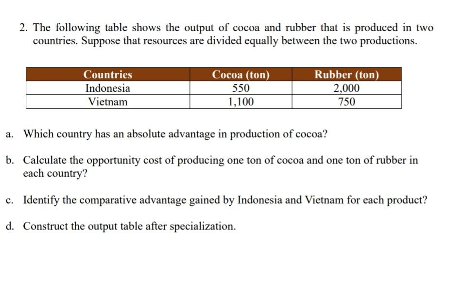Solved The following table shows the output of cocoa and | Chegg.com