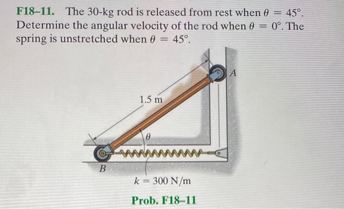 Solved F18–11. The 30-kg rod is released from rest when e | Chegg.com