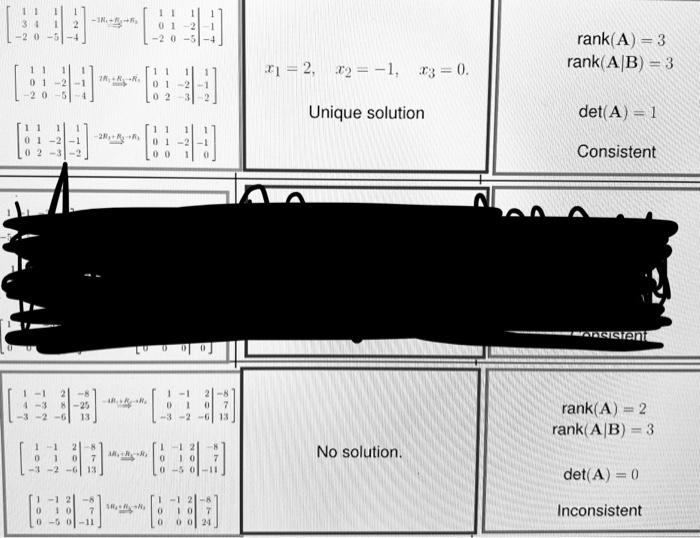 Solved need help describing written steps for first and | Chegg.com Solved need help describing written steps for first and | Chegg.com