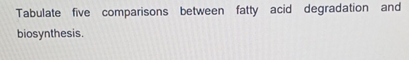 Solved Tabulate five comparisons between fatty acid | Chegg.com