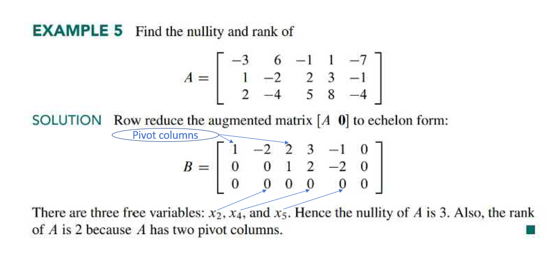 Solved EXAMPLE 5 ﻿Find the nullity and rank | Chegg.com