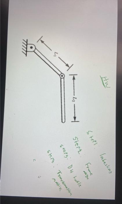 Solved Formulate the forward kinematic model and describe | Chegg.com Solved Formulate the forward kinematic model and describe | Chegg.com