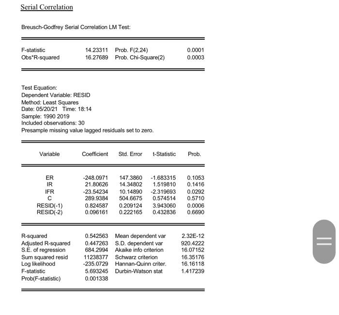 Solved Simple regression Dependent Variable: GDP Method: | Chegg.com