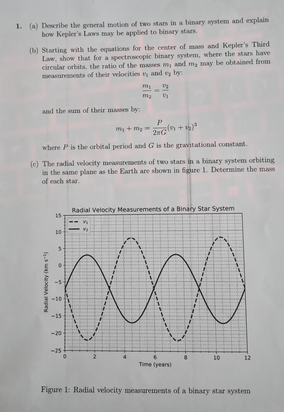 Solved 1. (a) Describe the general motion of two stars in a | Chegg.com