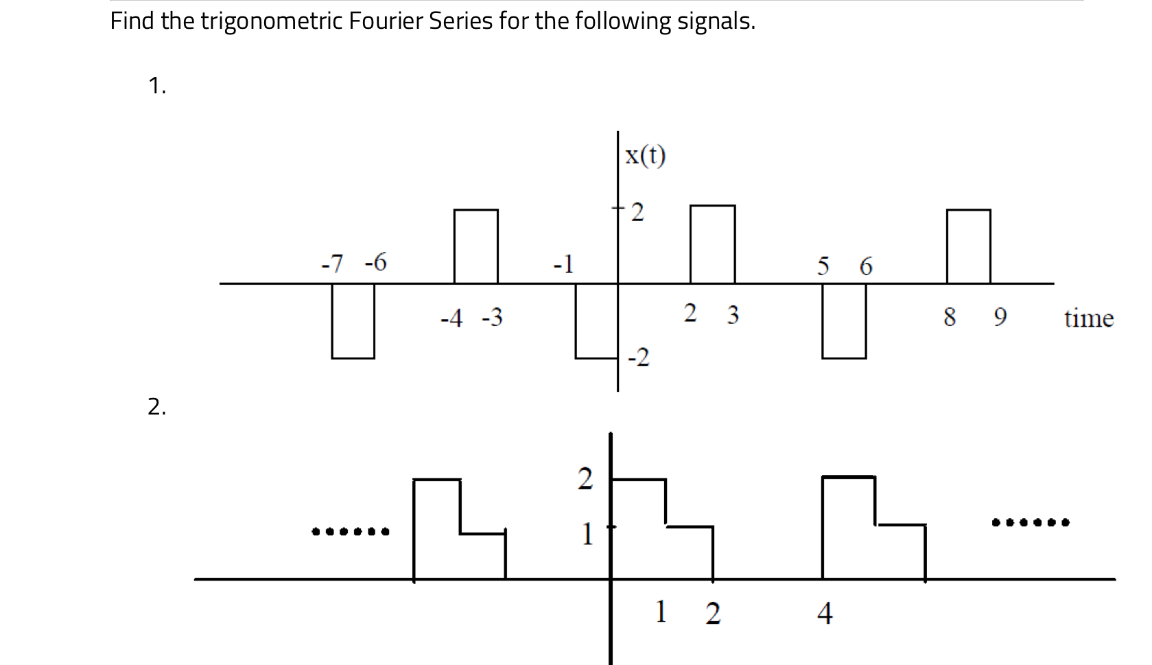 Solved Find the trigonometric Fourier Series for the | Chegg.com