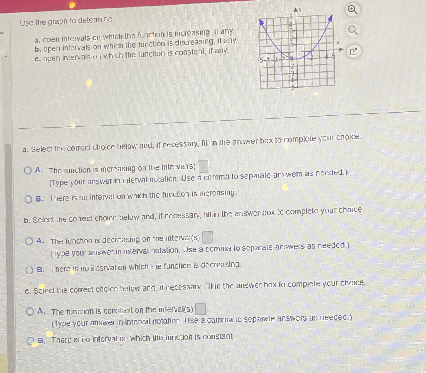 Solved Use the graph to determinea. ﻿open intervals on which | Chegg.com