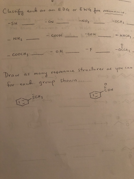 Solved Classify each as an EDG or EWG for res -NO2 - CN | Chegg.com