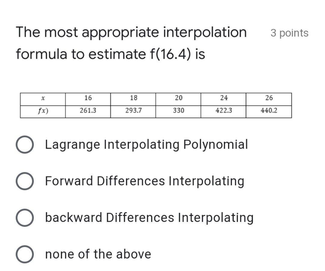 Solved 3 points The most appropriate interpolation formula | Chegg.com